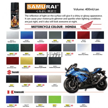 Honda Motorcycle Paint Color Chart